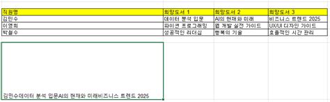 엑셀 and char 10 함수로 줄 바꿔서 데이터 이어 붙이기 온엠디 이커머스 매거진