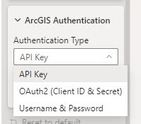 Authentication Icon Map Pro