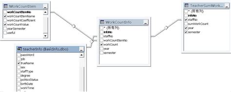 简析sql Server数据库用视图来处理复杂的数据查询关系asp之家