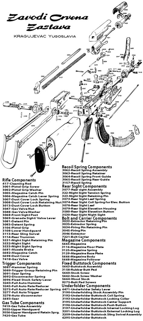 Airsoft Ak 47 Parts Diagram
