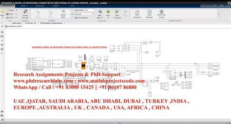 Designing A Model Of Microgrid Connected Bi Directional Ev Charge Station Simulink Matlab