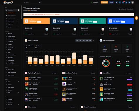 Dreamspos Cloud Based Retail And Business Management Solution