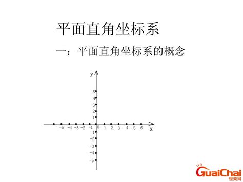 平面直角坐标系图片 平面直角坐标系象限