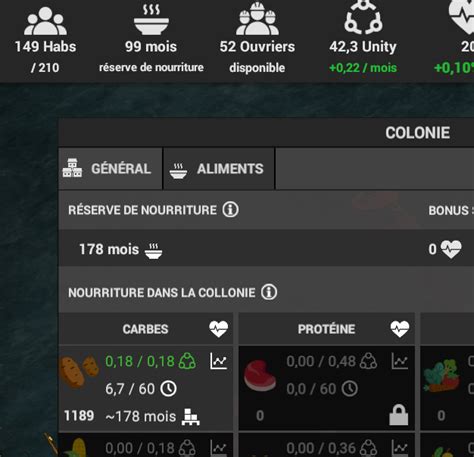 Estimated Food Time Only Goes To 99 Months · Issue 217 · Mafi Games