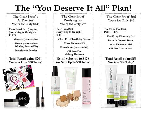 Kerris Flame Keepers Updated Closing Sheets