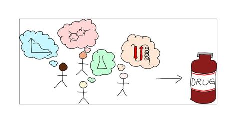 Laura Spagnolo On Linkedin A Multidisciplinary Team Based Classroom Exercise For Small Molecule