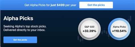 Best Day Trading Software And Tools In 2024 Free And Paid