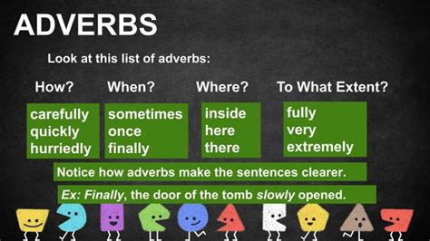 Modifiers Adjectives Adverbs Ppt