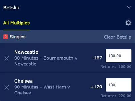 How Does Betting Odds Work — Explanation How To Read American