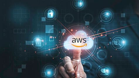Aws Cloud Javafullstack Javaengineer Python Pythondevelopers