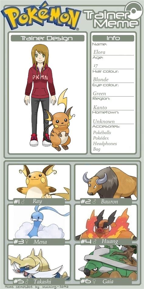 Pokemon Trainer Meme Old By Eloratm On Deviantart