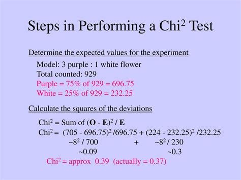 Genetics News Exam I Weekend Help Summary For Exam Ii Lab Ppt Download