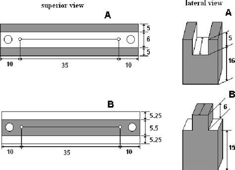 Figure 1 From A New Approach To Construct Diffusion Permeation Cell For Use In Flow Systems