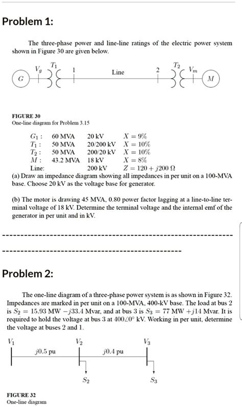 Solved Problem 1 The Three Phase Power And Line Ratings Of The Electric Power System Shown In