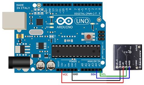 10dof Freeimu Cube Mauro Alfieri Wearable Domotica Robotica