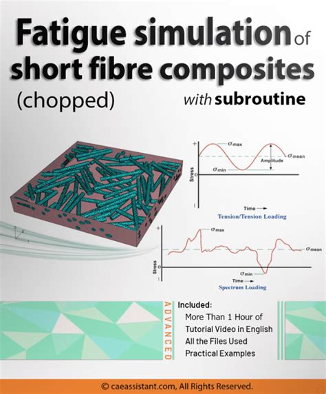 Balsa Wood Fatigue Simulation With Subroutine