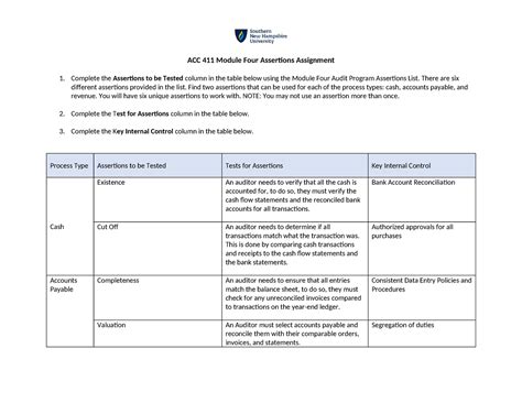 Acc 411 Module Four Assertions Assignment Acc 411 Module Four