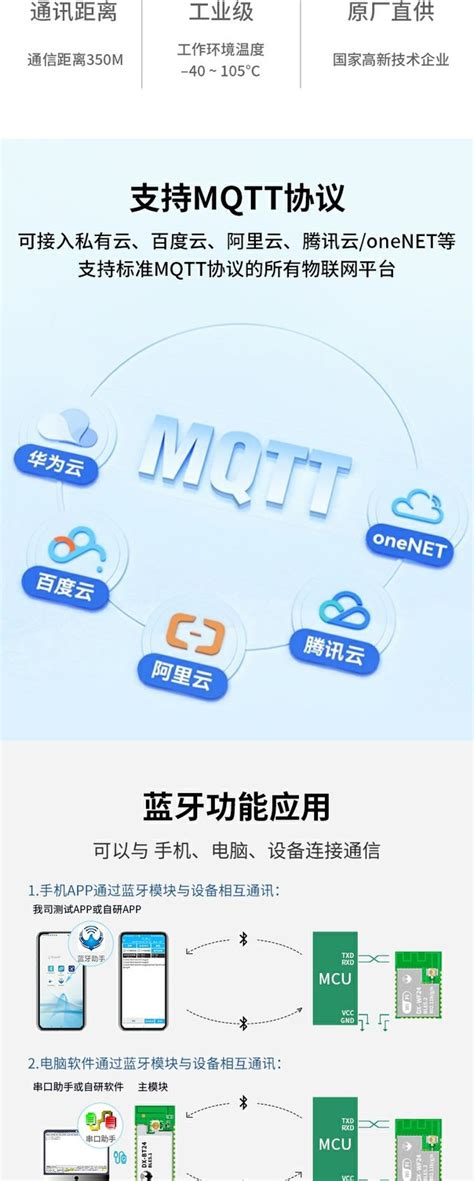 dx wf24模块 wifi蓝牙双模mqtt物联网远程控制无线串口透传输门锁 阿里巴巴