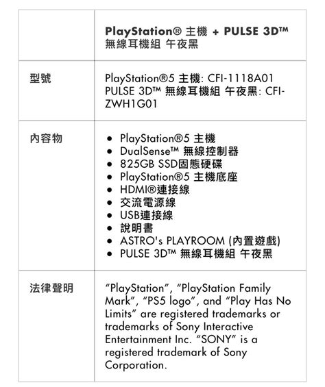 Sony Ps5 光碟版主機 Pulse 3d 耳機 Playstation 5 香港行貨 電子遊戲 電子遊戲機