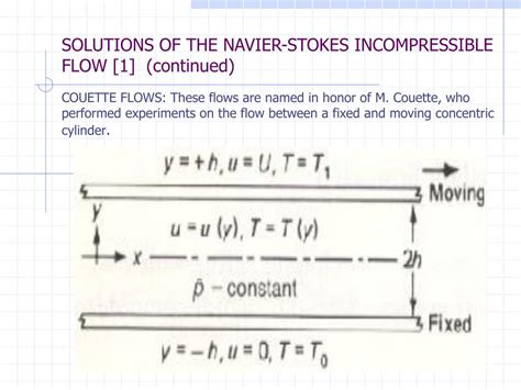 Ppt Derivation And Solution Methods For The Steady Incompressible Navier Stokes Equations