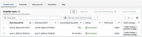 aws 云上 mongodb documentdb 数据定期归档 亚马逊aws官方博客