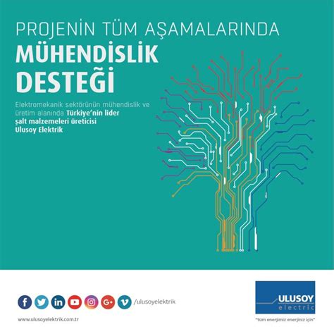 Ulusoy Electric On Linkedin Sektörümüzün Ilk Ar Ge Merkezi Olmanın