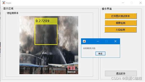 M基于yolov2网络的火焰烟雾检测系统matlab仿真包含gui界面matlab Yolov2 Csdn博客