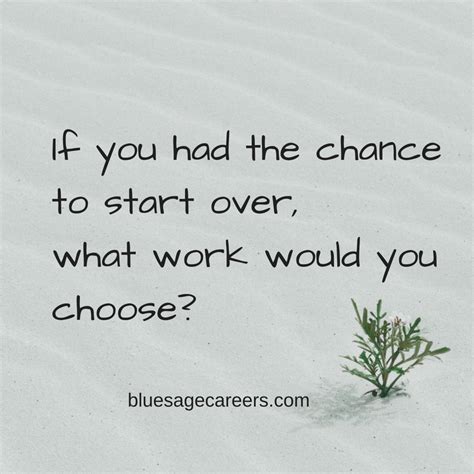 Rft Full Form In Software Testing