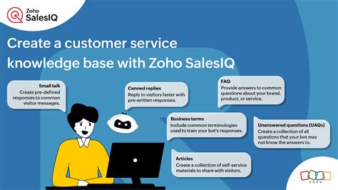 Knowledge Base Archives Zoho Blog