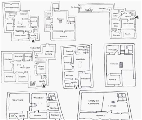 Some Examples Of Houses Statment Source Authors Whit The