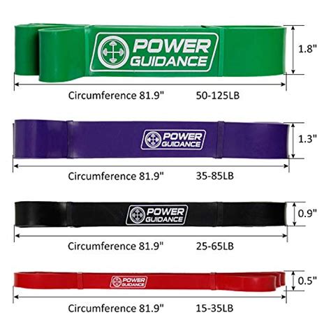 Power Guidance Resistance Bands Review 2021 Edition Fitness