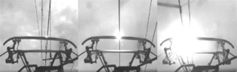 Figure 1 From A Novel Arcing Detection Model Of Pantograph Catenary For High Speed Train In