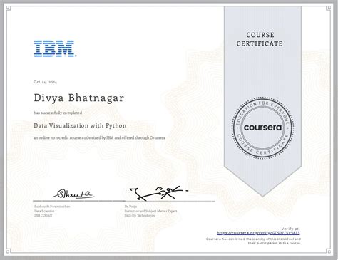 Divya Bhatnagar On Linkedin Python Continuouslearning
