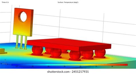 Computer 3d Modeling Investigation Temperature Distribution Stock