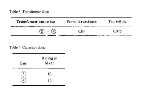 Now Consider The Following 5 Bus Power System In Fig Chegg Com