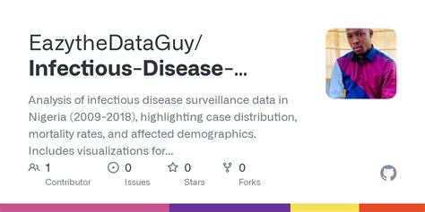 Github Eazythedataguy Infectious Disease Surveillance Hub 2009 2018 Analysis Of Infectious