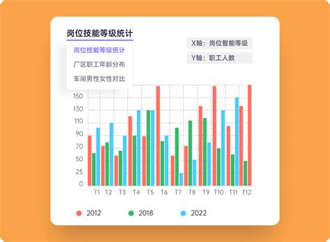 Ai 智能改变招聘，助力人力资源数字化 麦穗人工智能