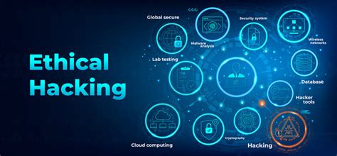 Ethical Hacking Images Browse Stock Photos Vectors And Video Adobe Stock