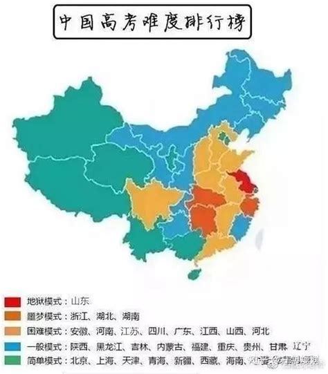 西藏高考低分高就 知乎