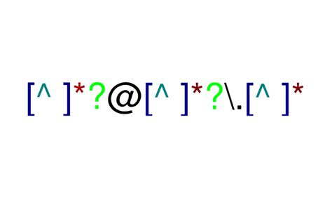 Regular Expression Regex คืออะไร สอนใช้ Regex เบื้องต้นใน Python ตัวอย่างการใช้งาน Regex หา E