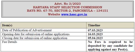 Haryana Cet Group C 2023 Main Exam Form All Exam Review