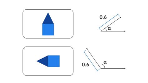 Capsule Networks A New Approach To Deep Learning Visoai