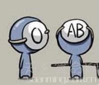 O Ab O Ab A B