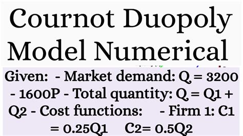 Cournot Duopoly Model Numerical Duopoly Mathematicaleconomics