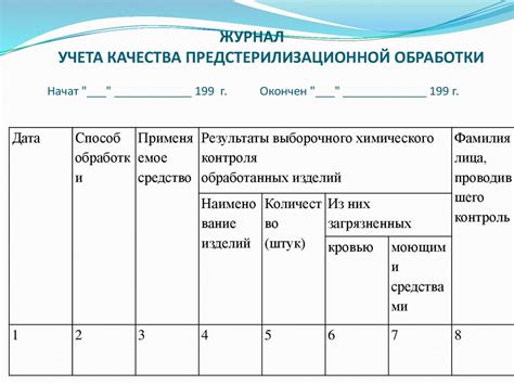 Значимость предстерилизационной очистки - презентация онлайн