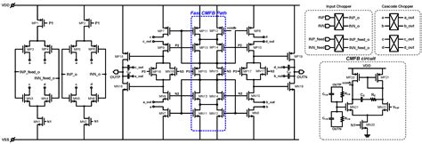 Low Noise Potentiostat Readout Circuit With A Chopper Fully Differential Difference Amplifier
