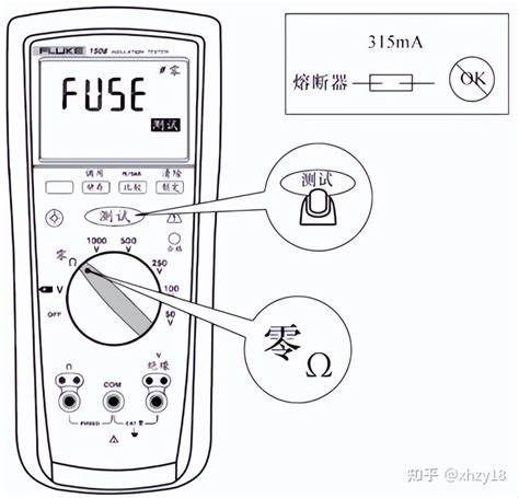 揭秘数字绝缘电阻表：学会识别与操作，轻松解决测量难题 知乎