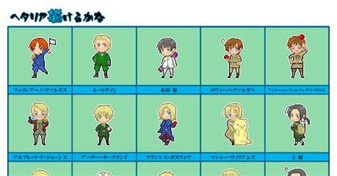ドット絵 ヘタキャラ描けるかな アホウドリのイラスト Pixiv