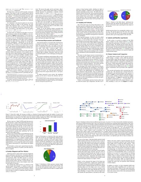 Gqa Visual Reasoning In The Real World
