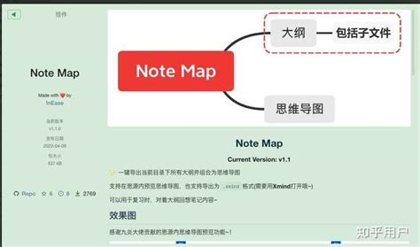 如何在思源笔记中使用思维导图？ 知乎